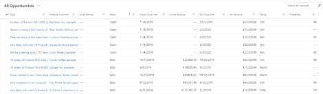 How to use the CDS Connector for Microsoft Power Automate | proMX