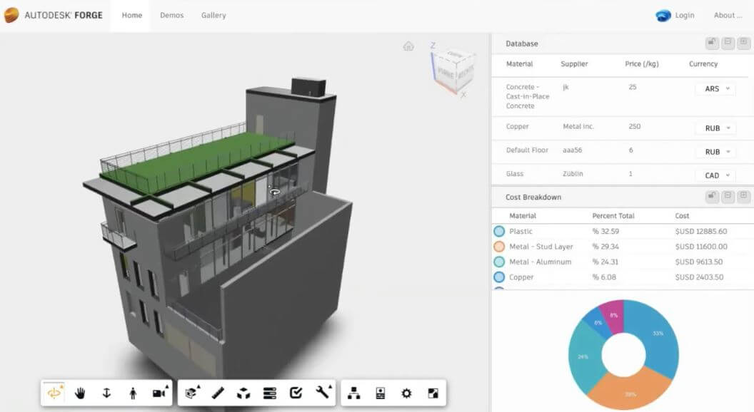 AutoCAD integration for Microsoft Dynamics 365 | proMX