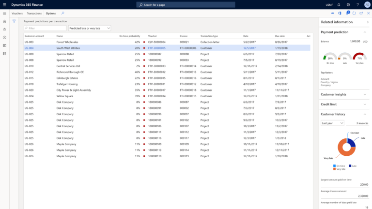 Dynamics 365 modules: an overview of Microsoft’s ERP and CRM solutions ...