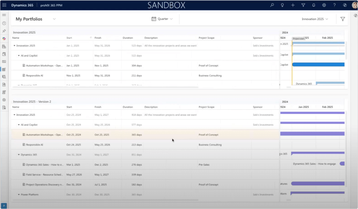 Mastering Project Portfolio Management: organize, prioritize, optimize ...